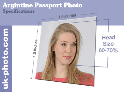 Argentine passport photos | Available online or at our studio
